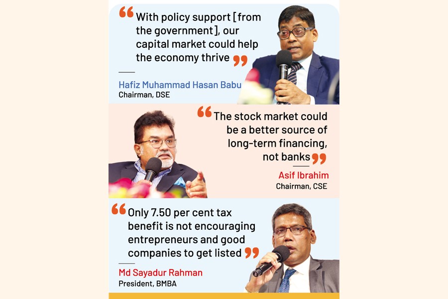 Finance News: Latest Financial News, Finance News today in Bangladesh