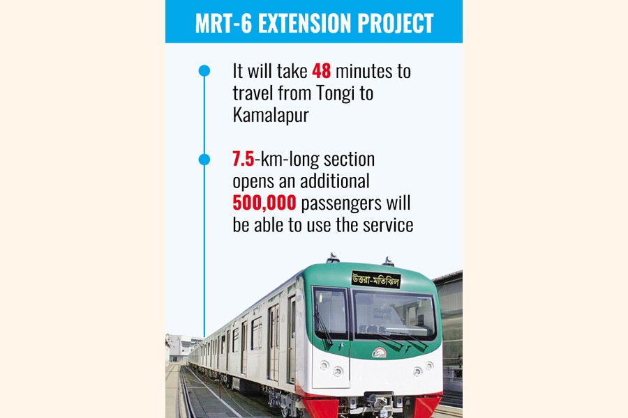 Finance News: Latest Financial News, Finance News today in Bangladesh