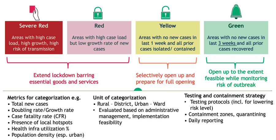 Finance News: Latest Financial News, Finance News today in Bangladesh