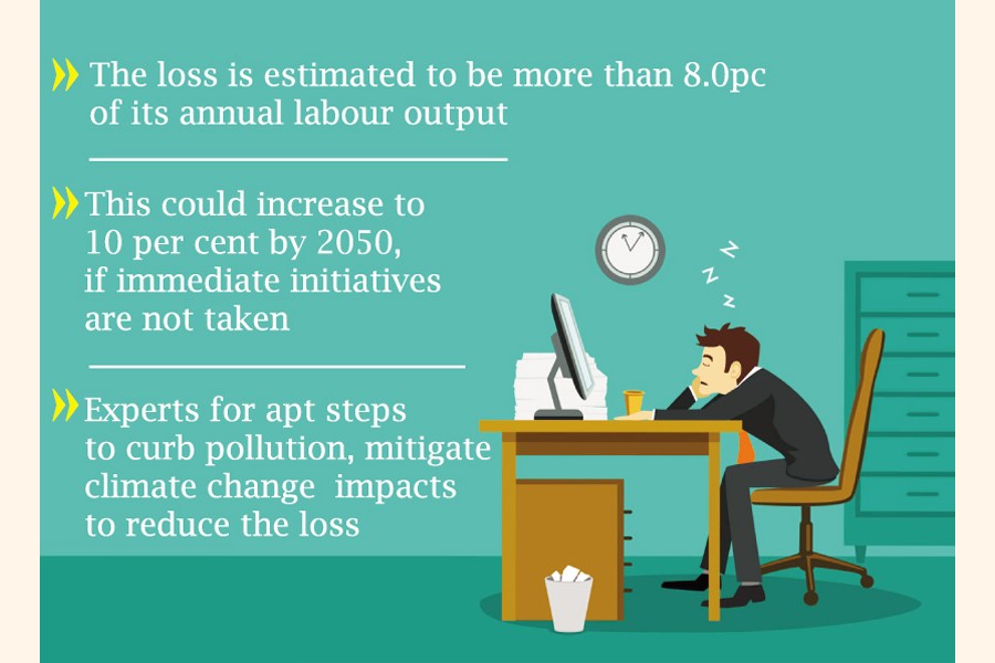 Finance News: Latest Financial News, Finance News today in Bangladesh