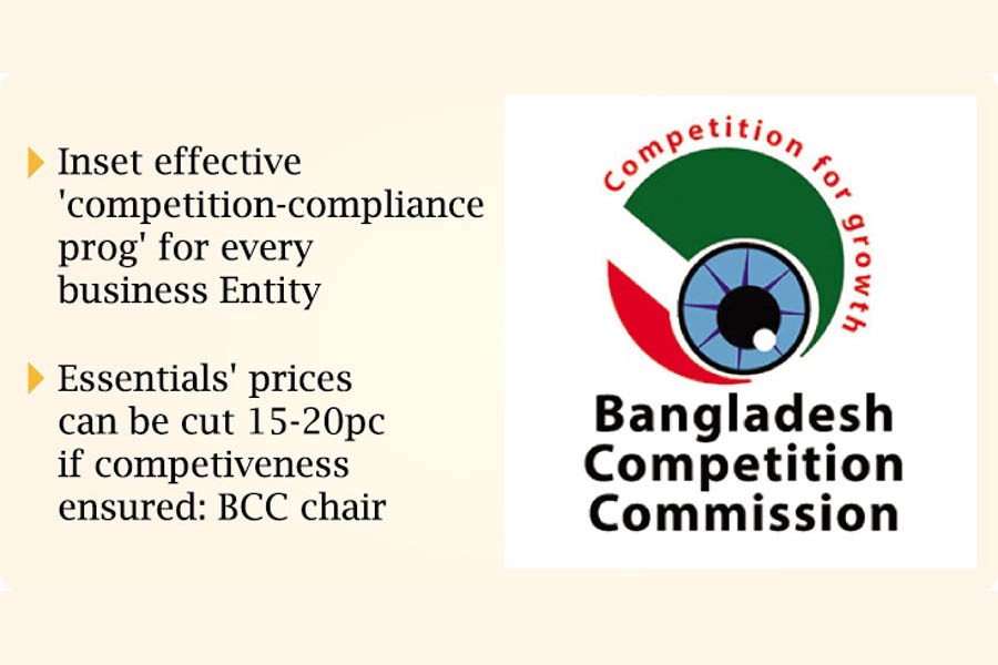 Finance News: Latest Financial News, Finance News today in Bangladesh