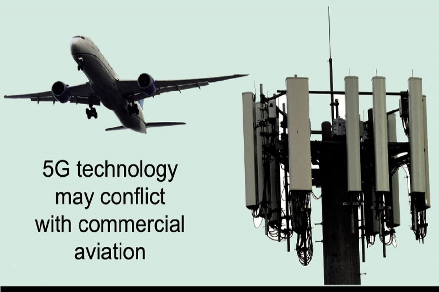 Finance News: Latest Financial News, Finance News today in Bangladesh